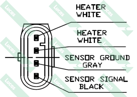Genuine Lucas Lambda Sensor Probe LEB781 Top Quality for sale online | eBay